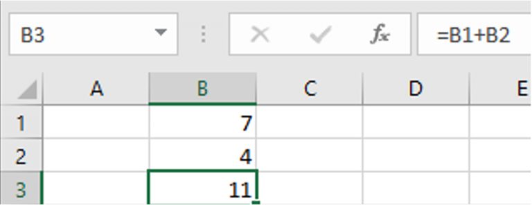 Appendix – Financial Management for Small Businesses, 2nd OER Edition